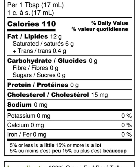 Beef Tallow (Suet - Grass-Fed and Finished) in Glass Jars – Natritional ...